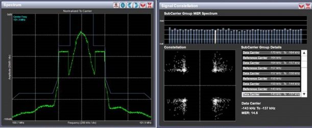 Nautel AUI: THE Best Troubleshooting Aid - Nautel Broadcast