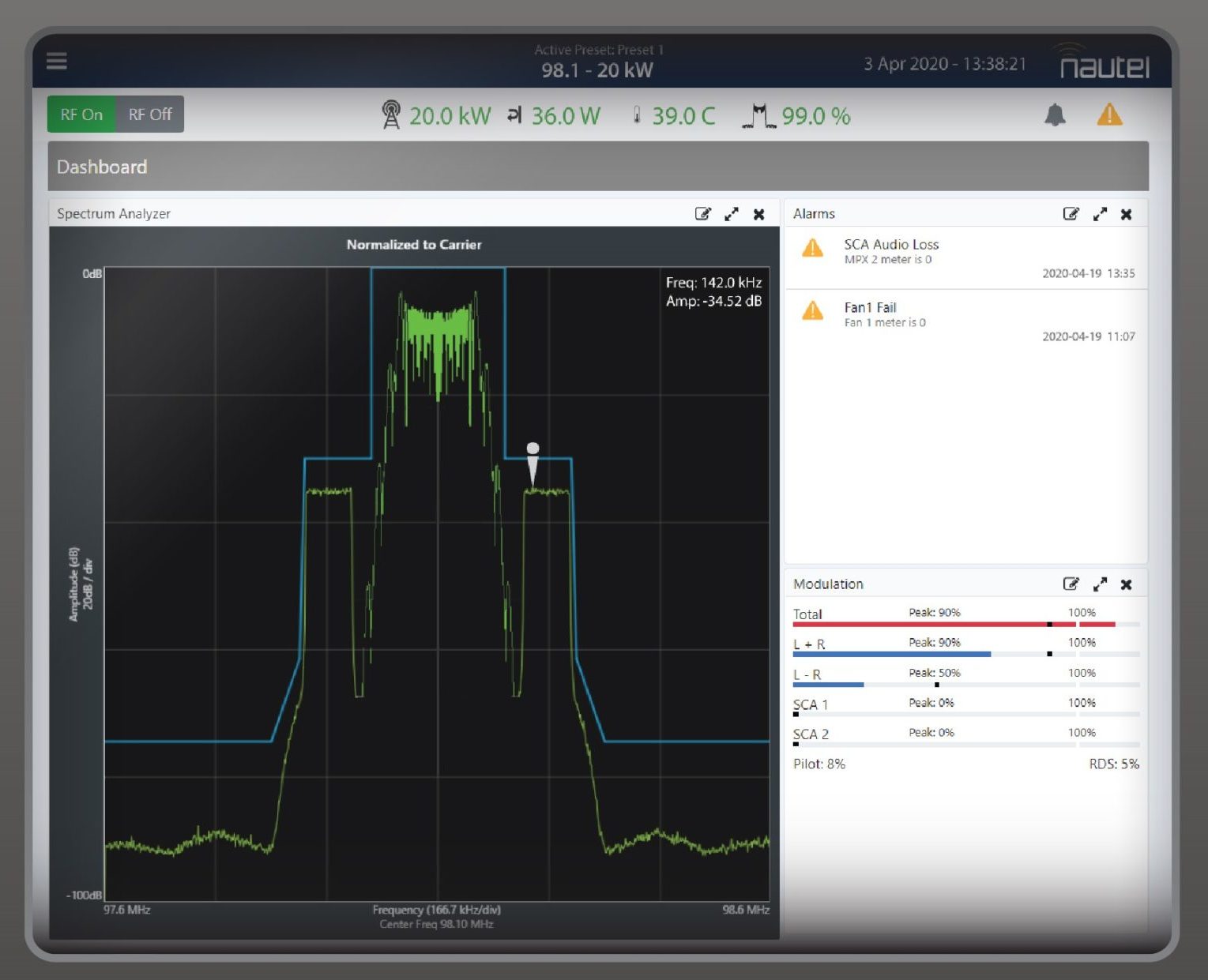 Advances in Transmitter Control - Nautel Broadcast